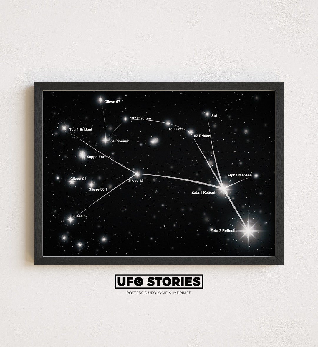 Star Map of the Zeta Reticuli System Famous Ufology - Etsy Singapore