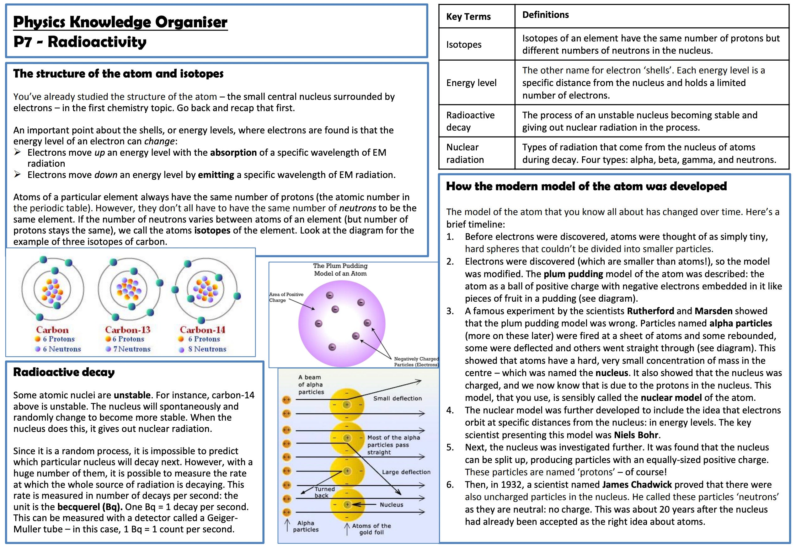 GCSE Physics Radioactivity Summary Notes - Etsy