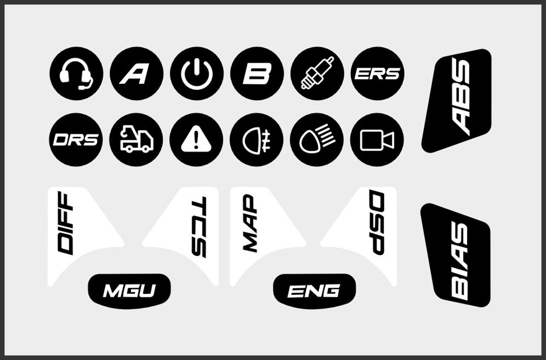 Cube Control CSX-3 F-core Stickers for Iracing, Assetto Corsa, AMS2 and ...