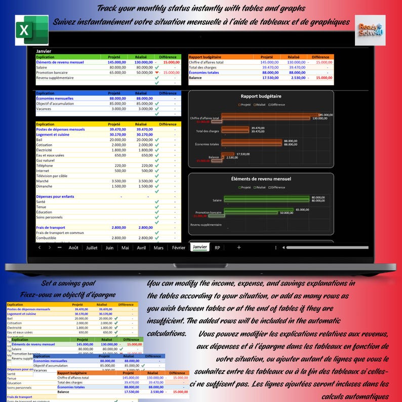 Annual Budget Planner Excel Template: Personal Finance Tracker (digital ...