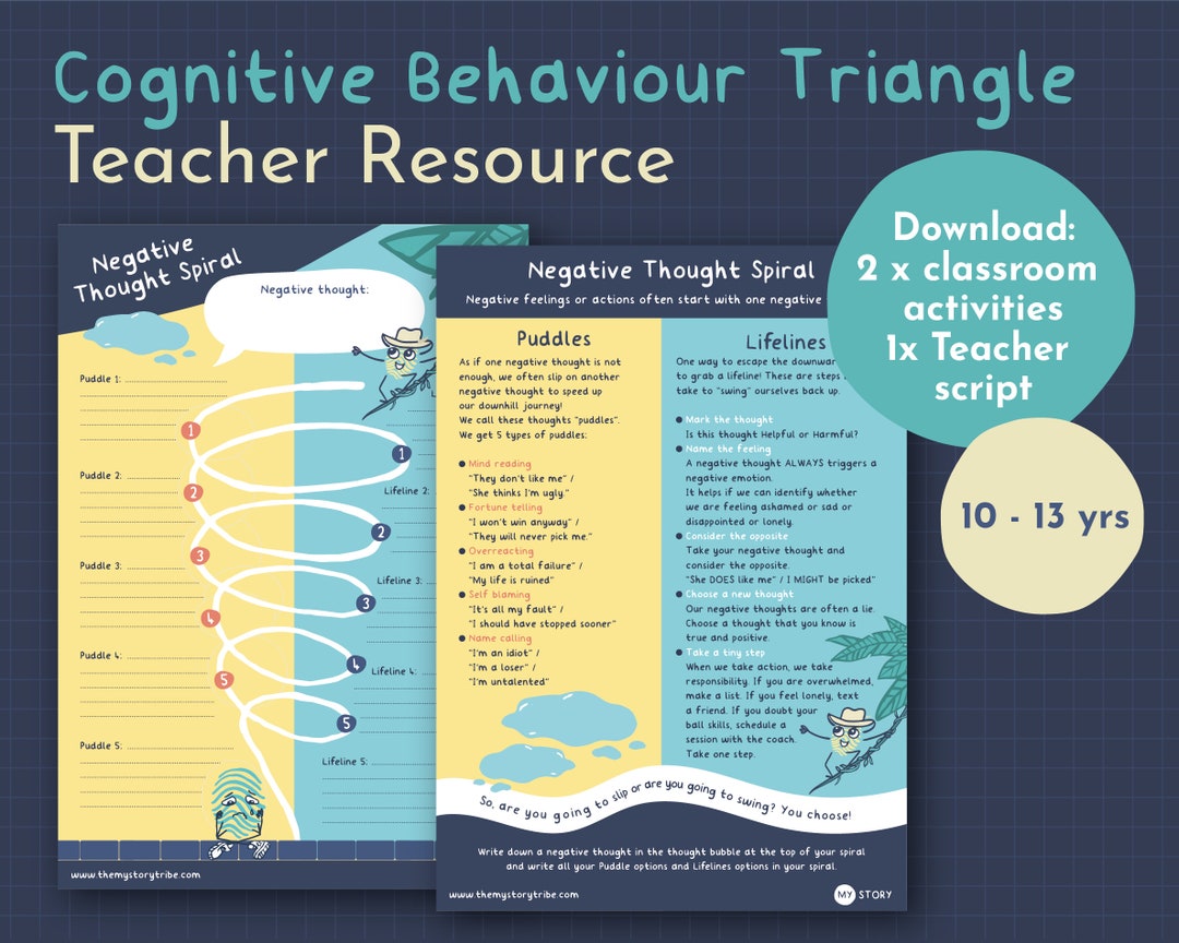 CBT Teacher Resource | Cognitive Behaviour Triangle - Etsy
