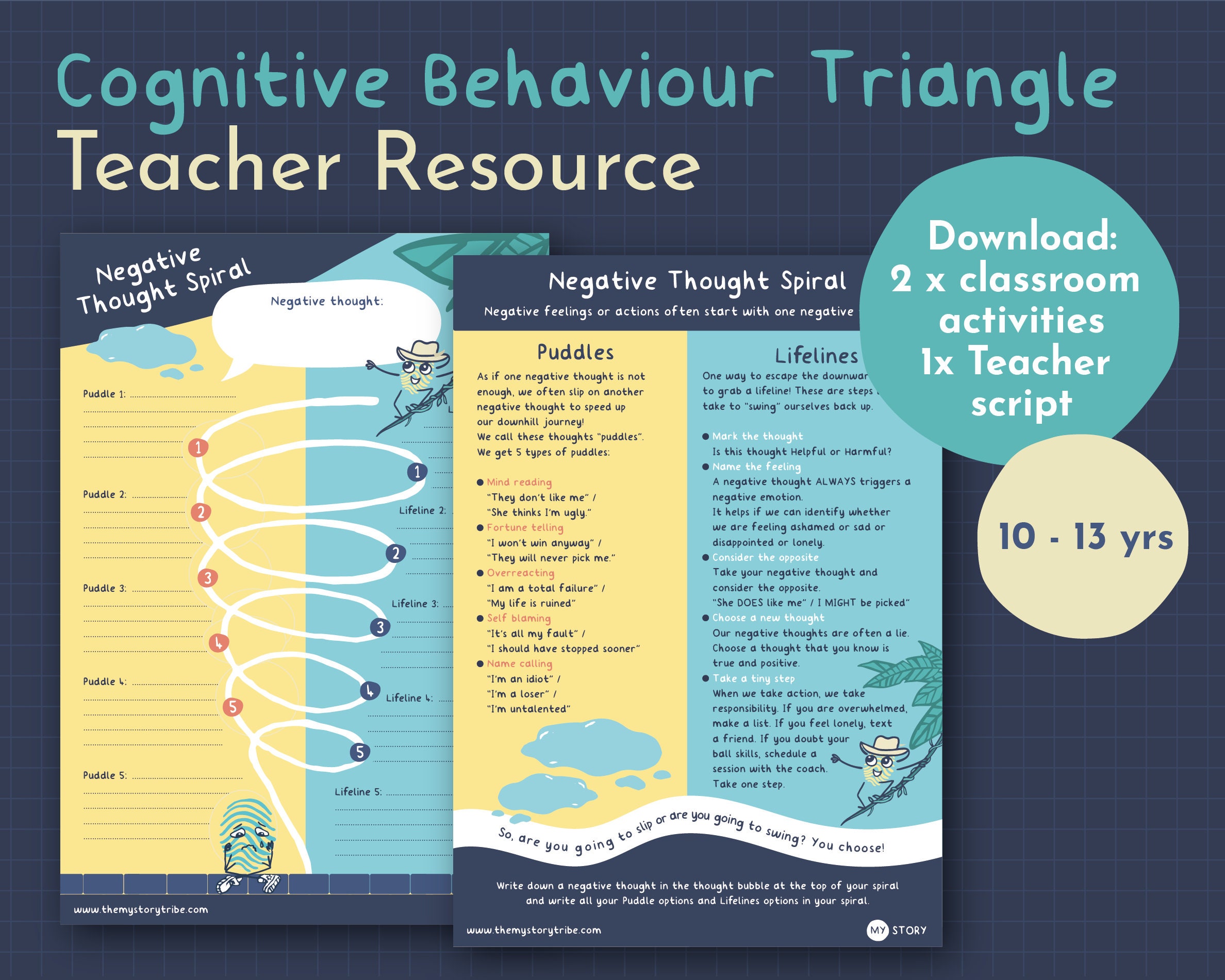 CBT Teacher Resource Cognitive Behaviour Triangle - Etsy