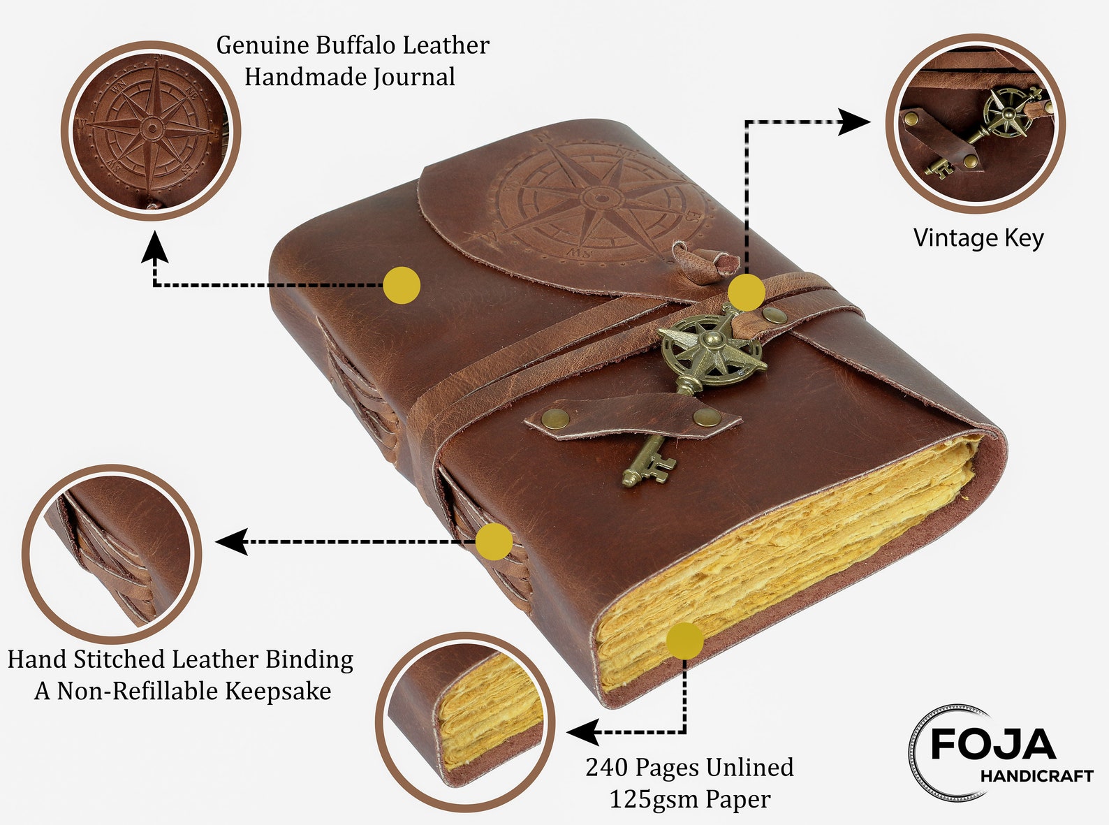 Compass Vintage Leather Journal Antique Handmade Leather - Etsy