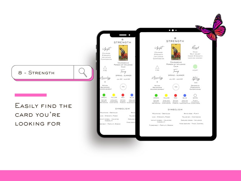 Rider Waite Tarot Detailed Printable Cheat Sheets for Tarot Reading ...