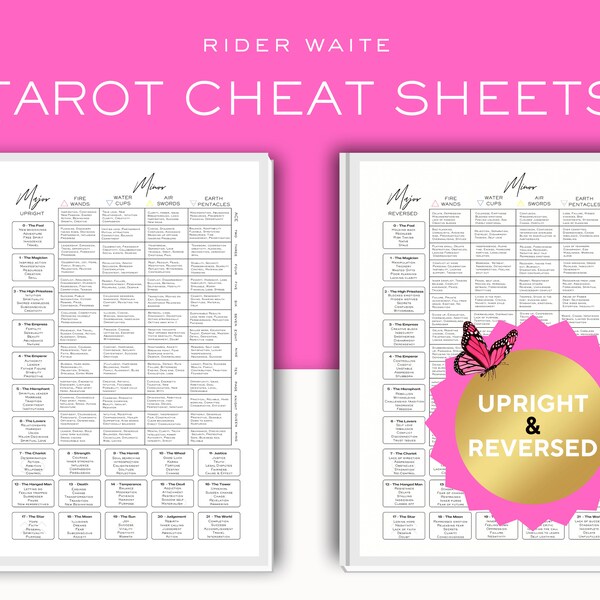 Tarot Cheat Sheet - Etsy