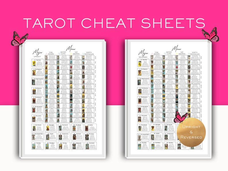 Rider Waite Smith Tarot Cheat Sheets for Beginners - Etsy
