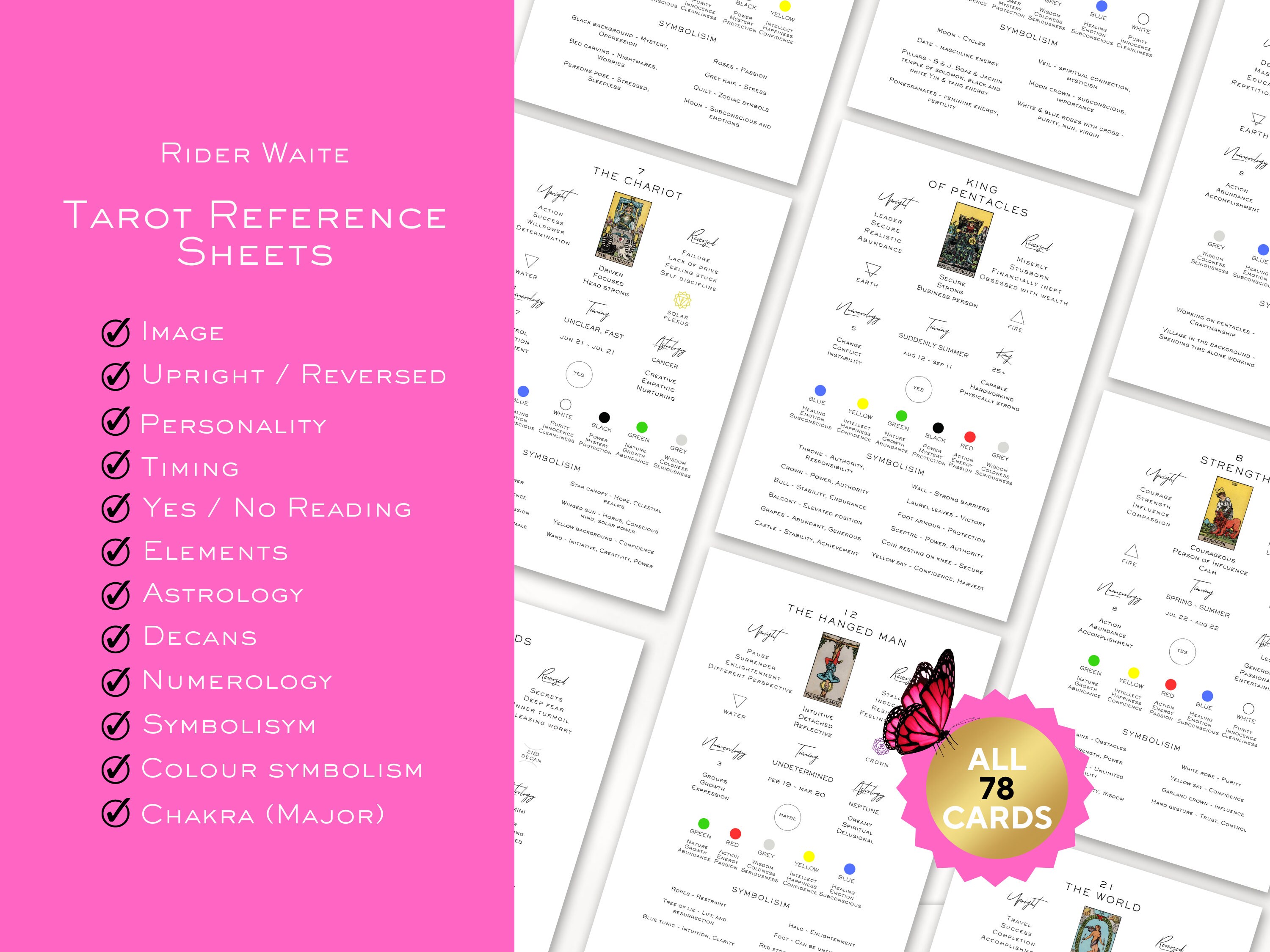 Rider Waite Tarot Detailed Printable Cheat Sheets for Tarot Reading ...