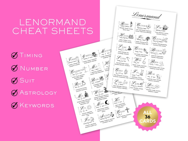Lenormand Cards Cheat Sheet - Printable - Etsy