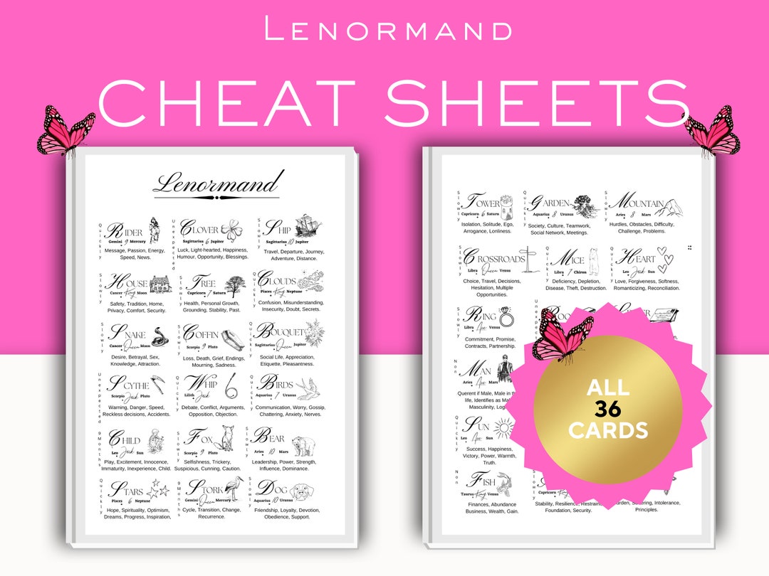 Lenormand Cards Cheat Sheet Printable - Etsy