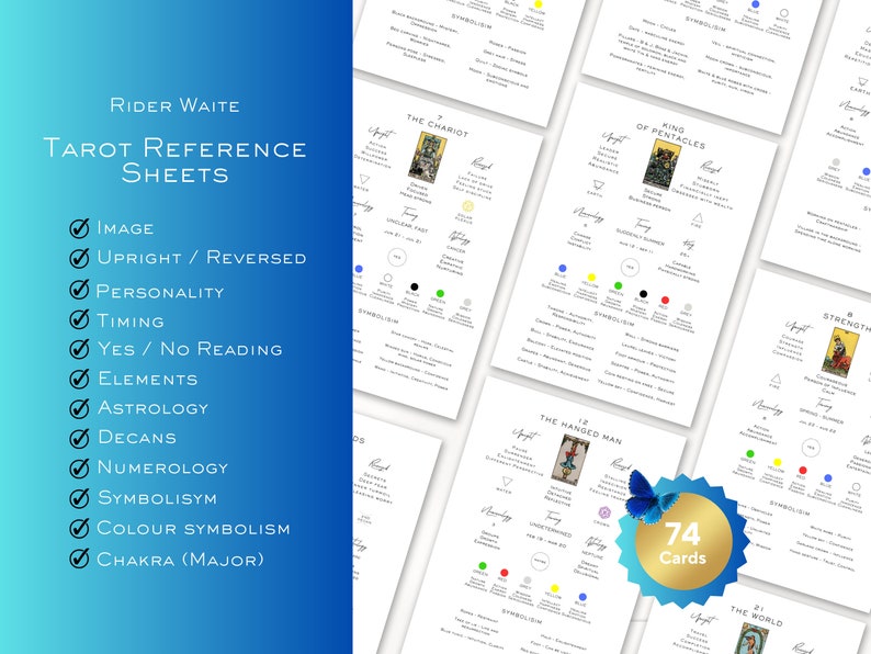 Rider Waite Tarot Cheat Sheet Budle - Etsy UK