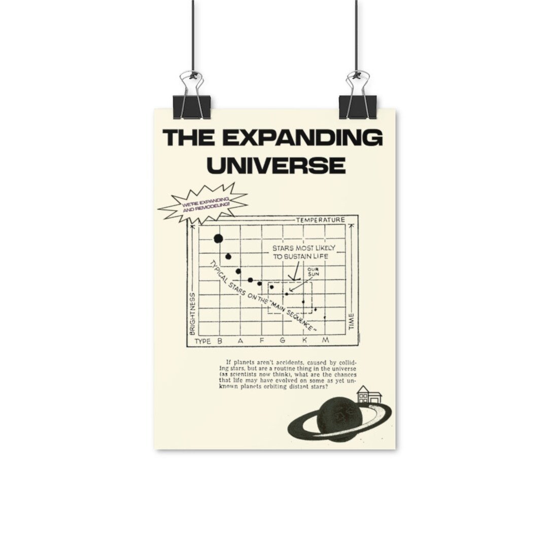 The Expanding Universe Poster Design - Etsy