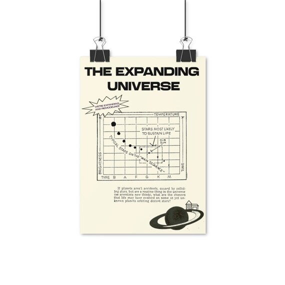 The Expanding Universe Poster Design - Etsy
