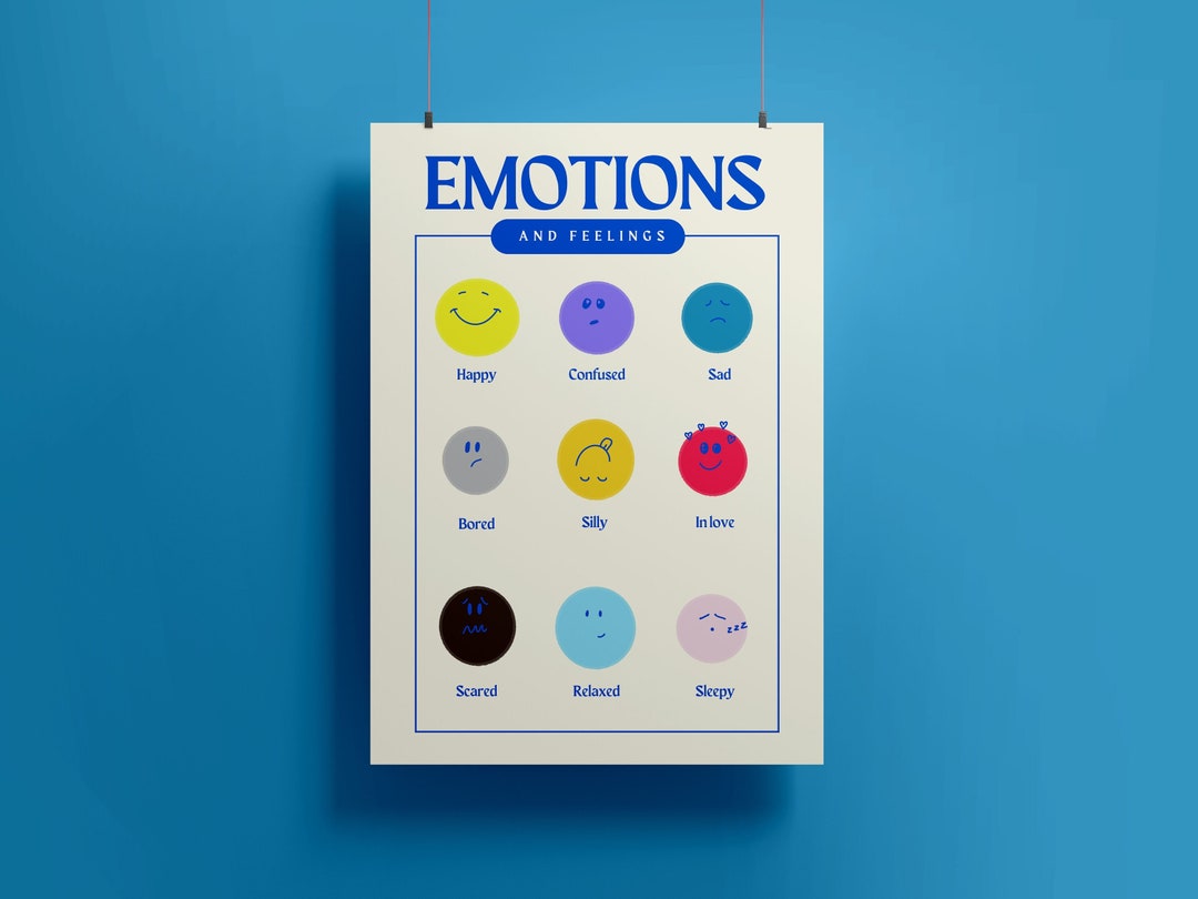Emotions and Feelings Illustration Poster - Etsy