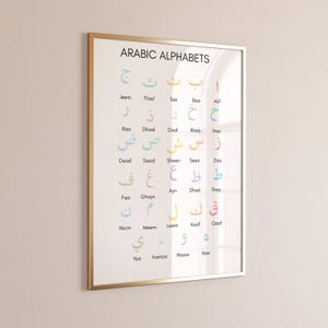 Arabic Alphabet Wall Art, Arabic Letters Nursery Print, Arabic Alphabet ...