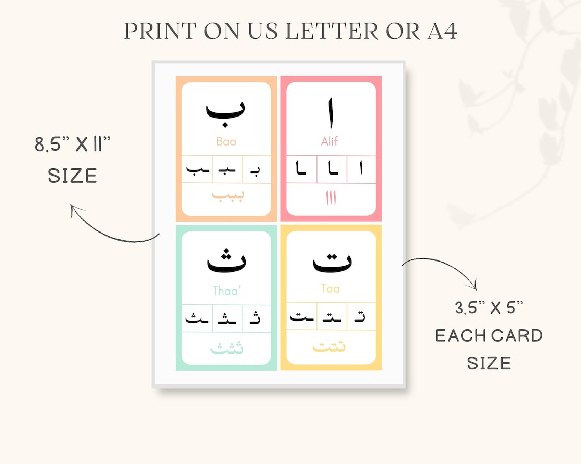 Arabic Alphabet Positions Arabic Letters Letter Position - Etsy Canada