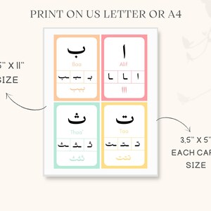 Arabic Alphabet Positions, Arabic Letters, Letter Position, Arabic ...