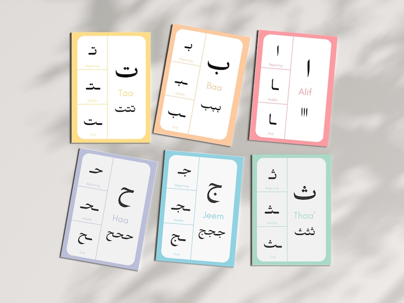 Arabic Alphabet Positions, Arabic Letters, Letter Position, Arabic ...