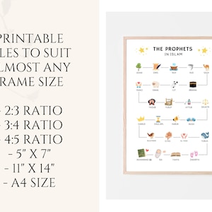 Islamic Prophets Education Poster, Muslim Prophets Wall Art, Quran ...