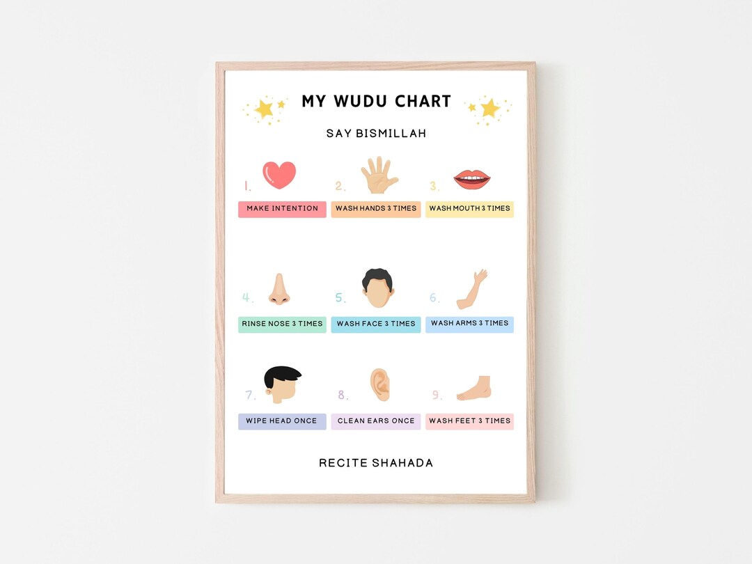 Wudu Chart Printable, Wudu Poster, Islamic Wudu, Wudu Guide for Kids ...