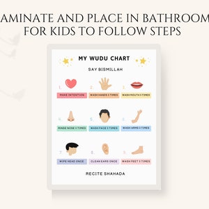 Wudu Chart Printable, Wudu Poster, Islamic Wudu, Wudu Guide for Kids ...