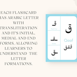 Arabic Alphabet Positions, Arabic Letters, Letter Position, Arabic ...