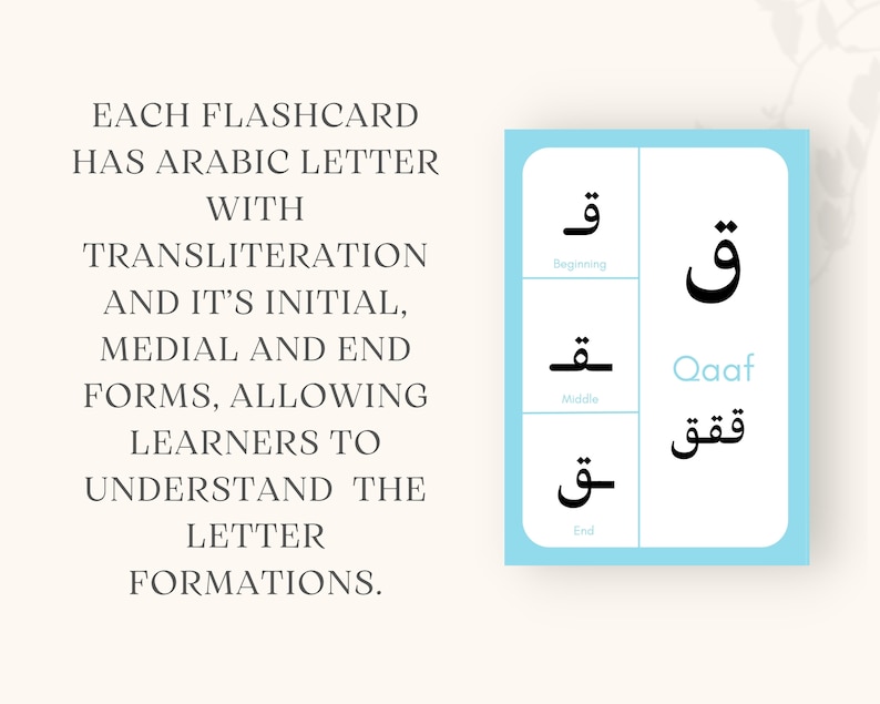 Arabic Alphabet Positions, Arabic Letters, Letter Position, Arabic ...