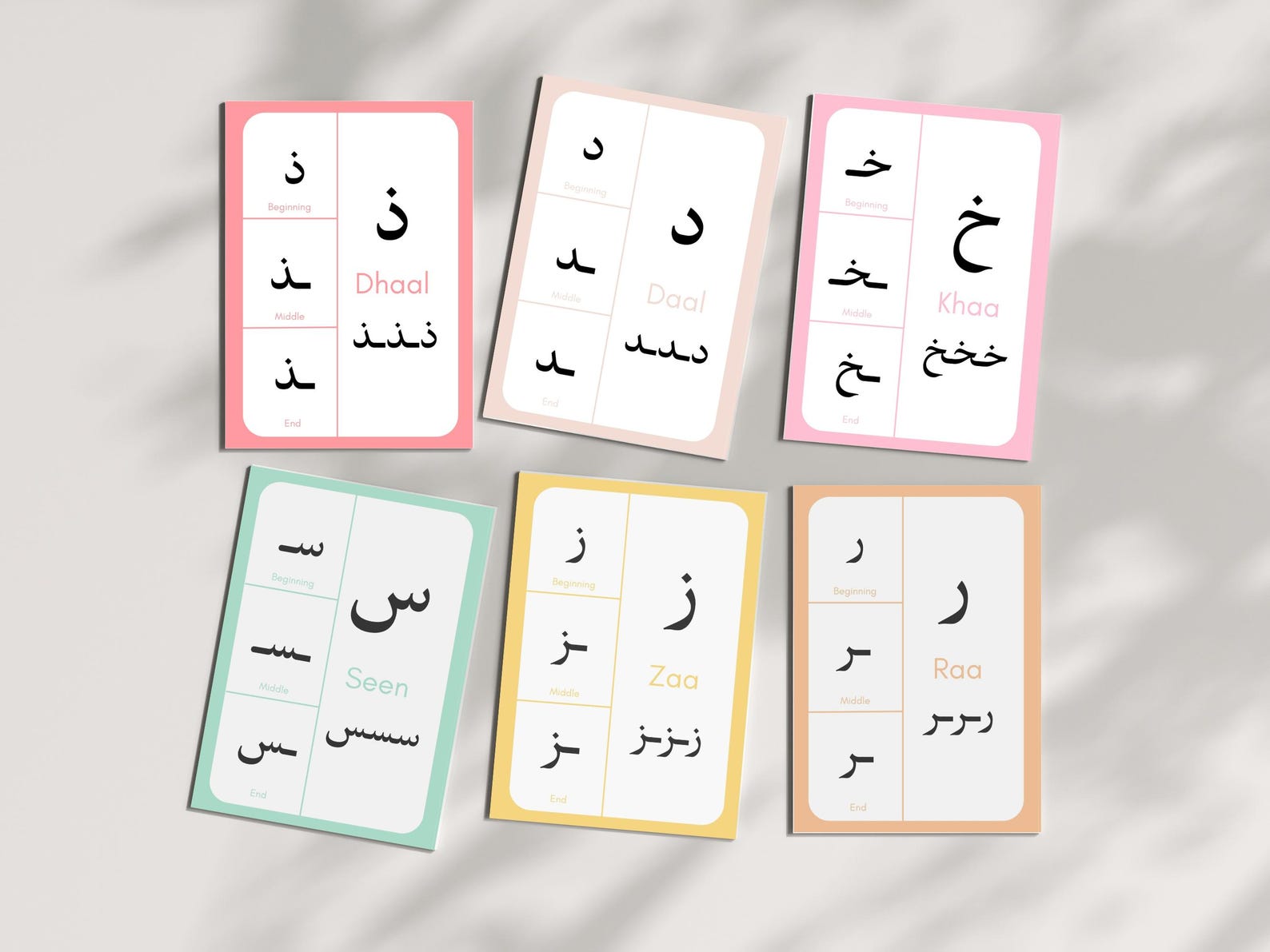 Arabic Alphabet Positions, Arabic Letters, Letter Position, Arabic ...