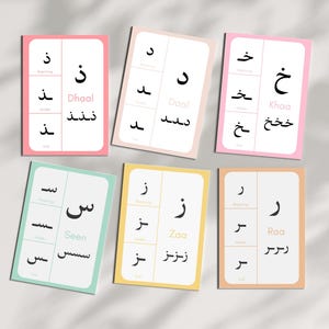 Arabic Alphabet Positions, Arabic Letters, Letter Position, Arabic ...