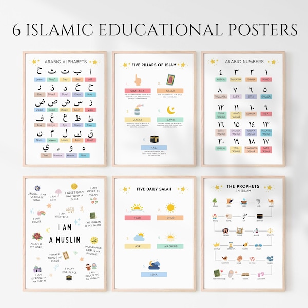 Islamic Posters - Etsy UK