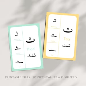 Arabic Alphabet Positions, Arabic Letters, Letter Position, Arabic ...