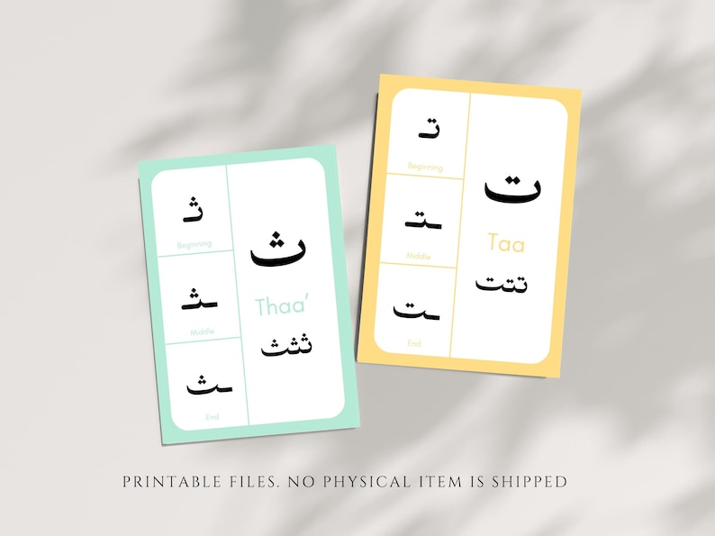 Arabic Alphabet Positions, Arabic Letters, Letter Position, Arabic ...