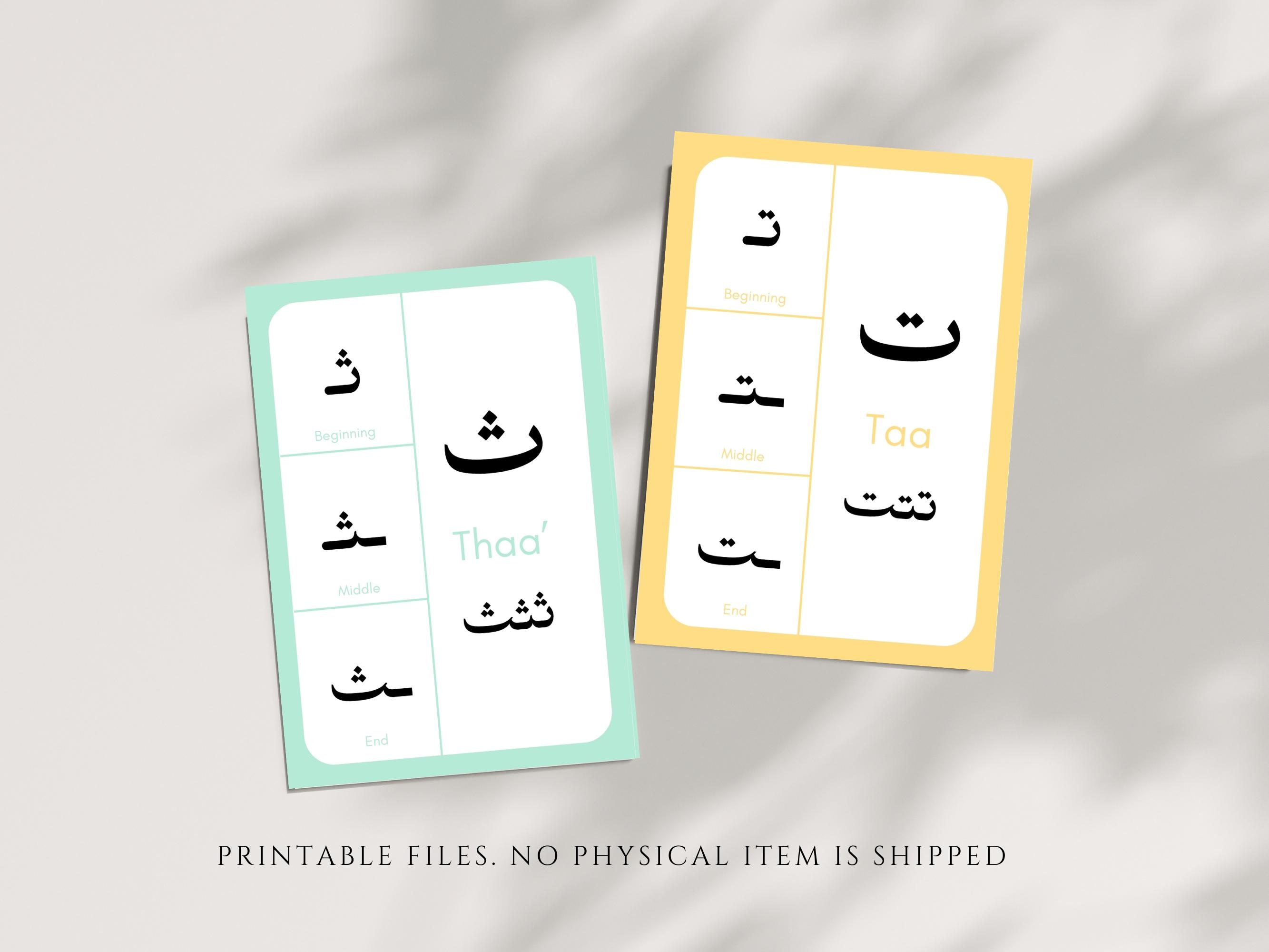 Arabic Alphabet Positions, Arabic Letters, Letter Position, Arabic ...