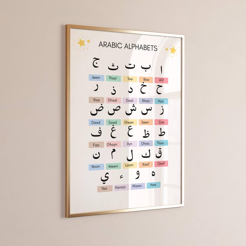 Islamic Educational Poster Bundle: Set of 8, Islamic Educational ...