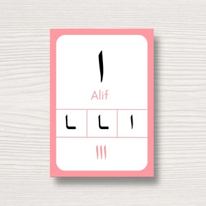 Arabic Alphabet Positions, Arabic Letters, Letter Position, Arabic ...