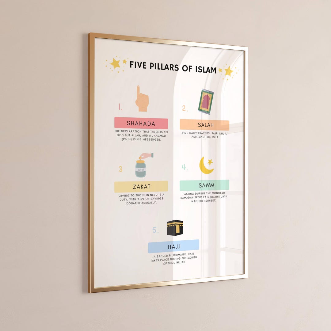 5 Pillars of Islam, Pillars of Islam, Pillars of Islam Poster, Five ...