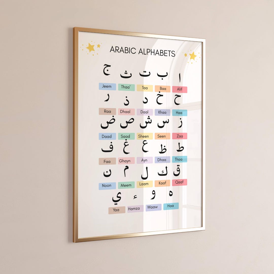 Arabic Alphabet Poster, Arabic Letters Wall Art, Arabic Alphabet Chart ...