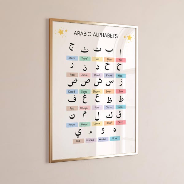 Poster Art Arabic - Etsy UK
