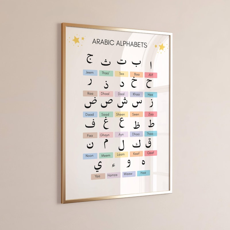 Wall Poster Digital Arabic - Etsy UK