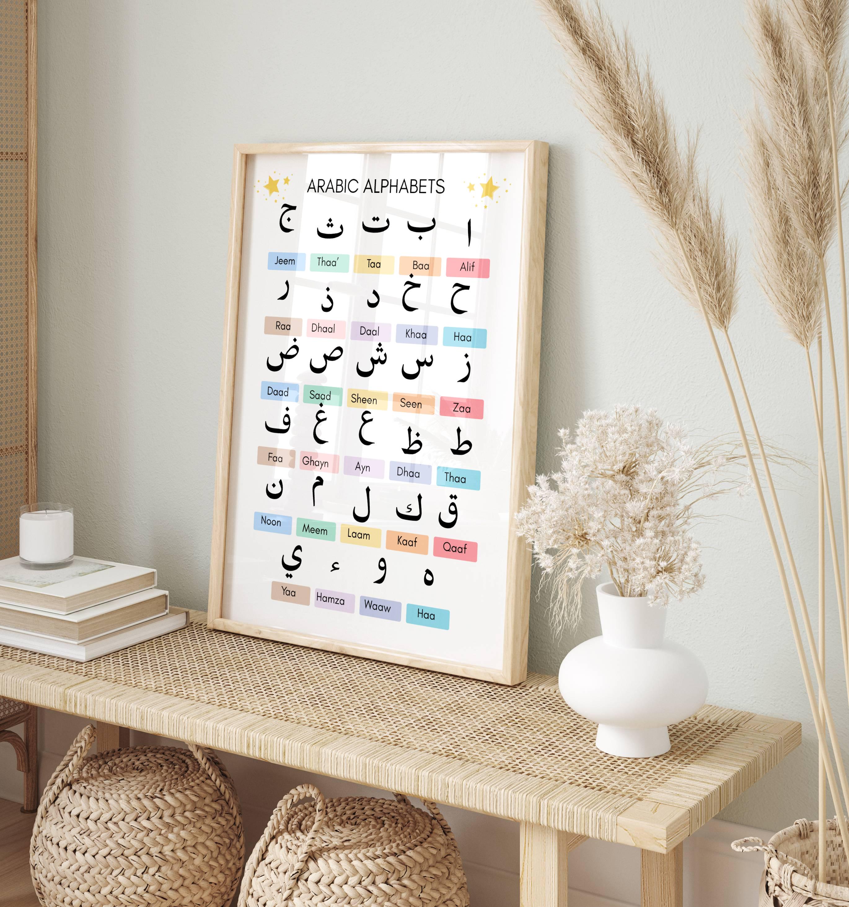 Arabic Alphabet Poster, Arabic Letters Wall Art, Arabic Alphabet Chart ...