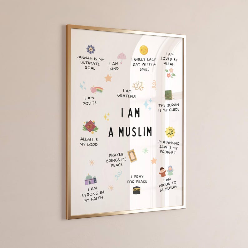 Islamic Educational Poster Bundle: Set of 8, Islamic Educational ...