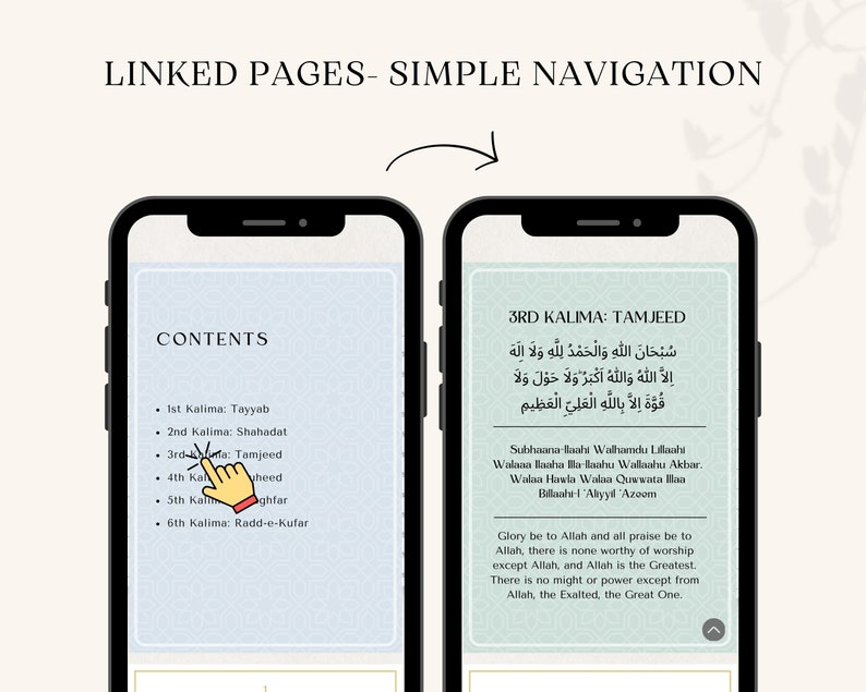 Digital Kalima Cards, Kalma Flashcards, the Six Kalimas, Kalima of ...