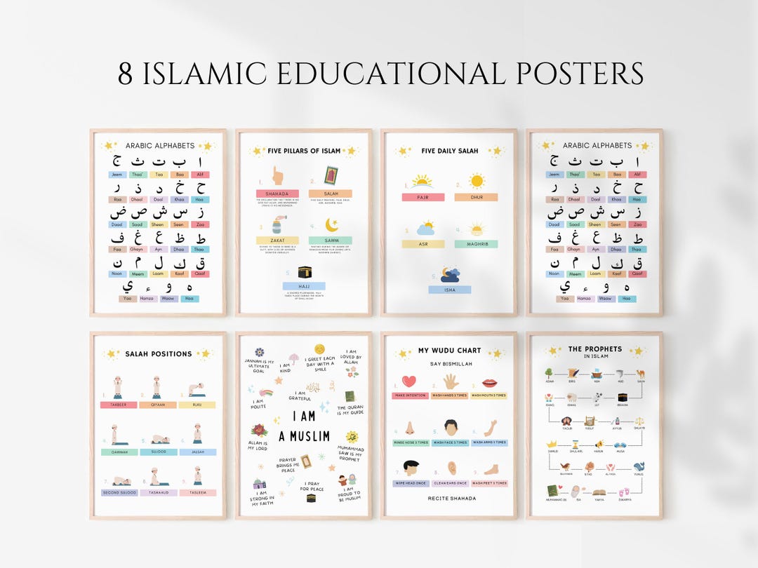 Islamic Educational Poster Bundle: Set of 8, Islamic Educational ...