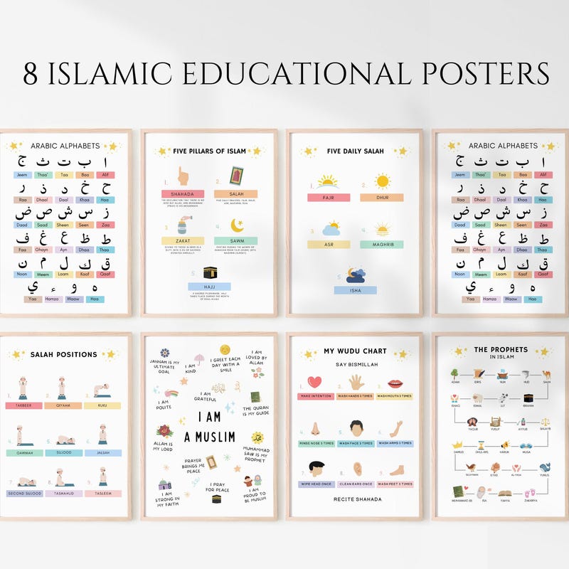 Kids Room Islamic Prints - Etsy UK
