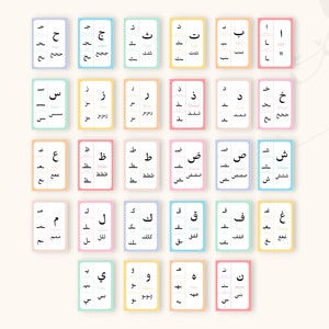 Arabic Alphabet Positions, Arabic Letters, Letter Position, Arabic ...