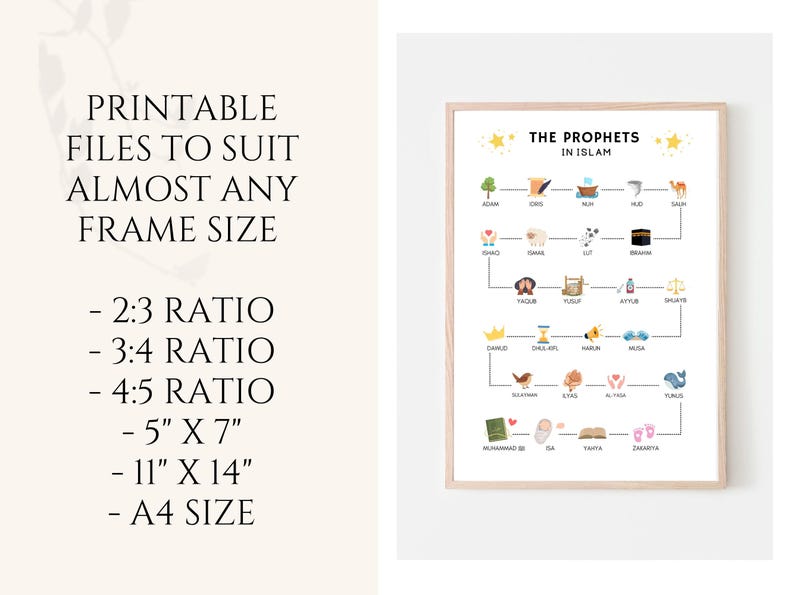 Islamic Educational Poster Bundle: Set of 8, Islamic Educational ...