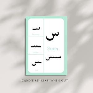 Arabic Alphabet Positions, Arabic Letters, Letter Position, Arabic ...