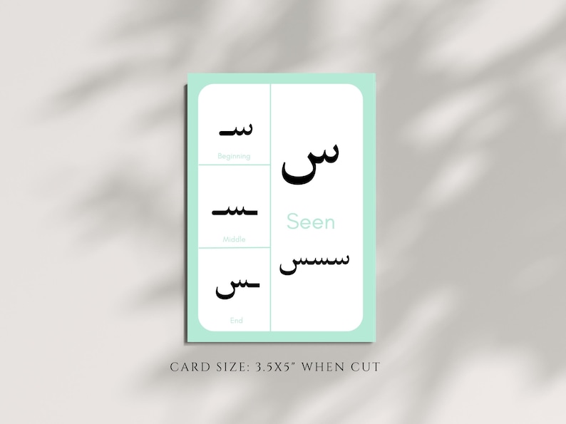 Arabic Alphabet Positions, Arabic Letters, Letter Position, Arabic ...