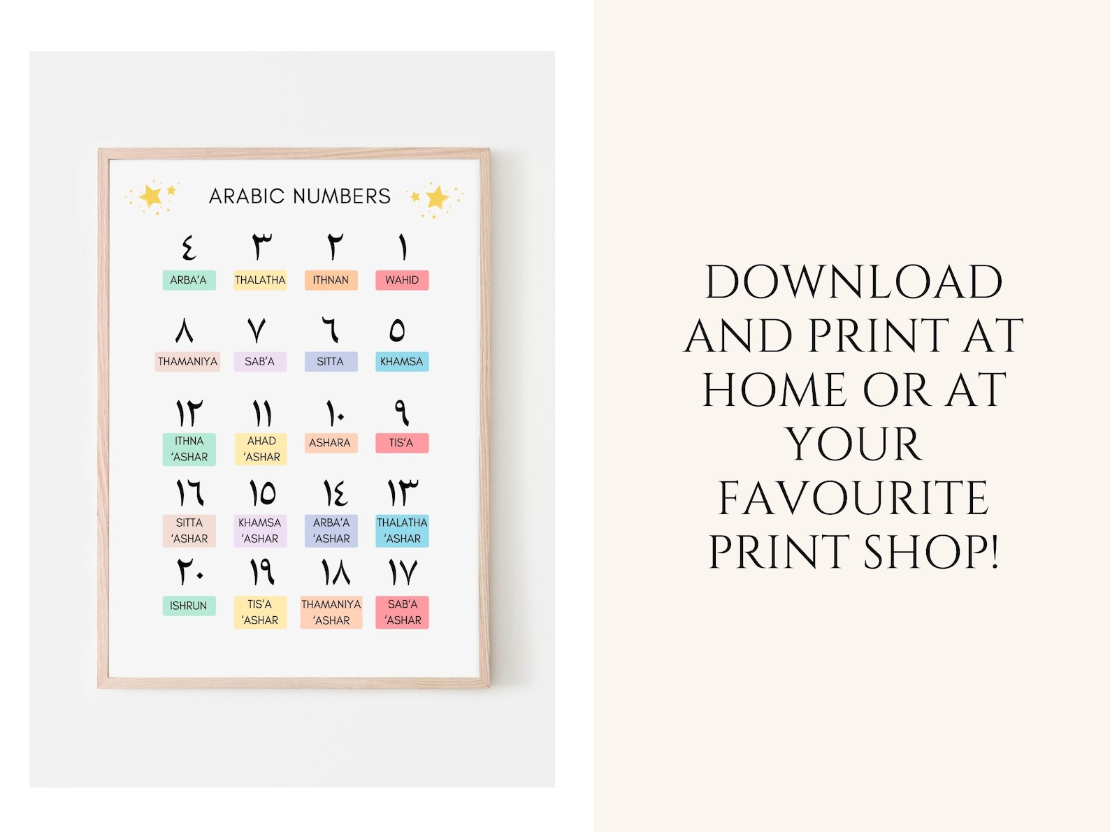 Arabic Numbers Poster, Arabic Numbers Wall Art, Arabic Number Chart for ...