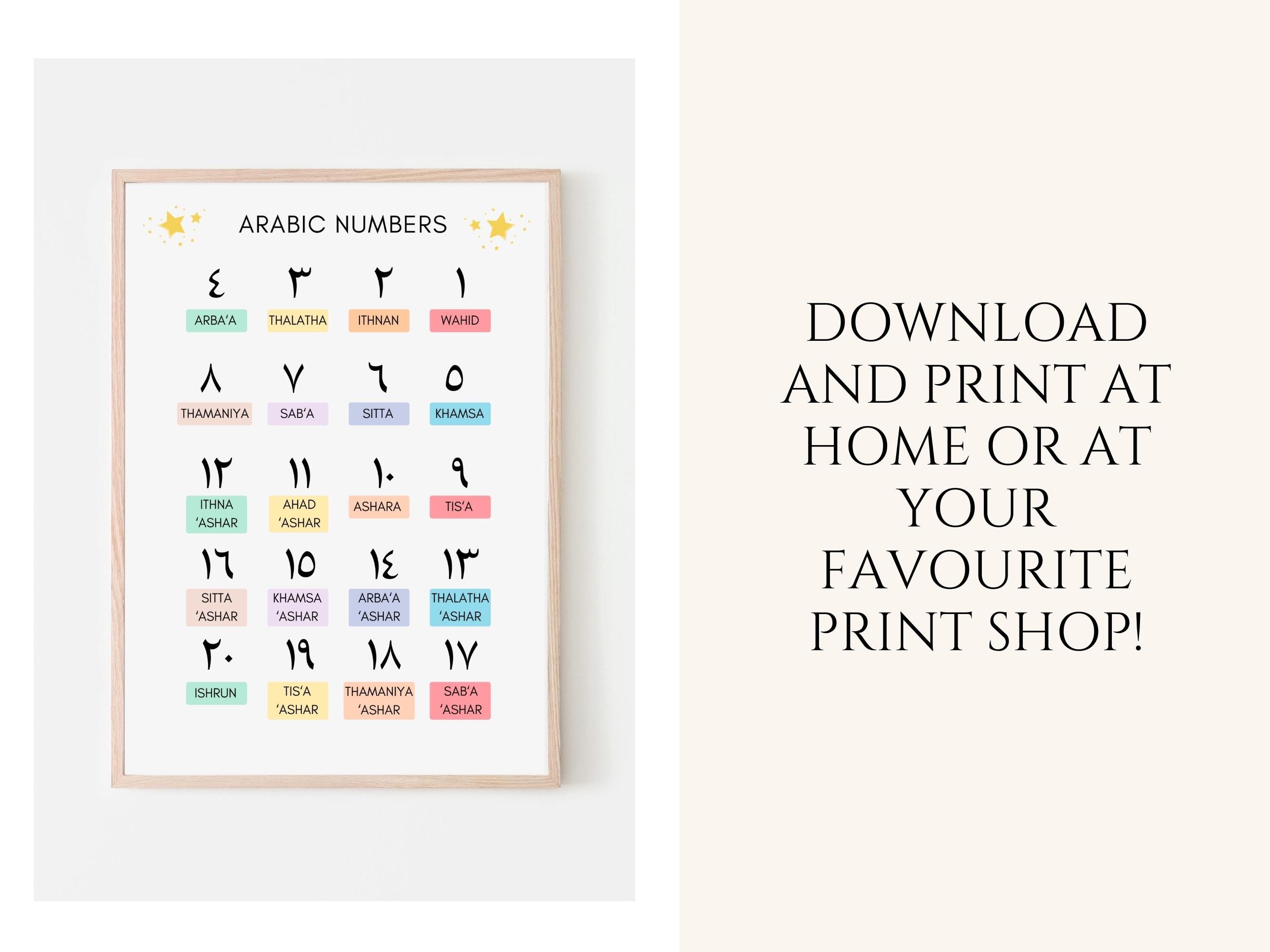 Arabic Numbers Poster, Arabic Numbers Wall Art, Arabic Number Chart for ...