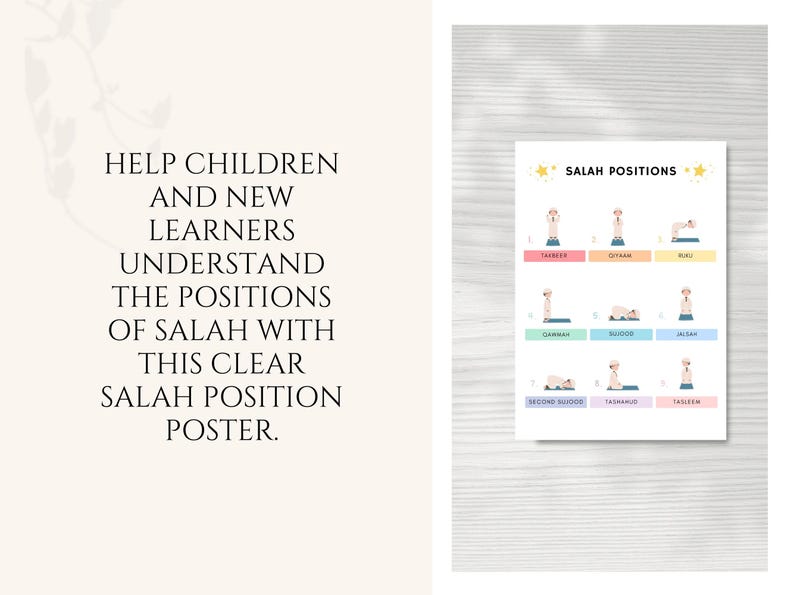 Salah Positions Poster, Islamic Prayer Guide, Muslim Kids Prayer ...
